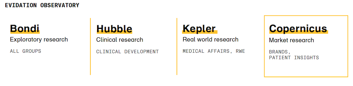 The Evidation Health Report - Exits and Outcomes